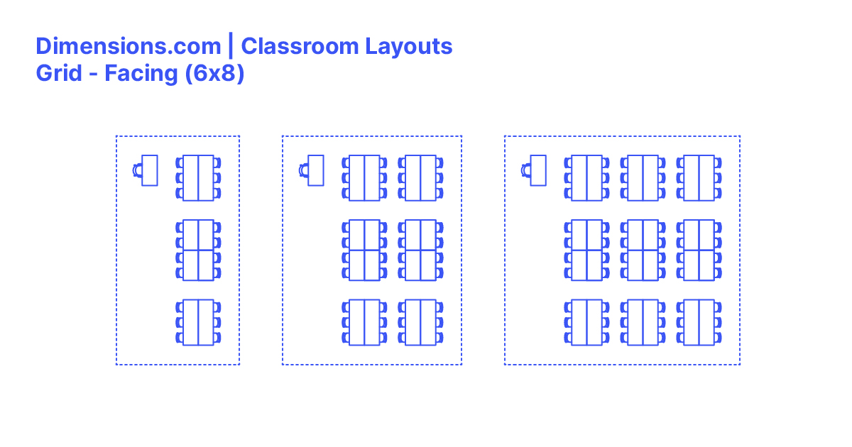 Classroom - Grid - Facing (6x8) Dimensions & Drawings | Dimensions.com
