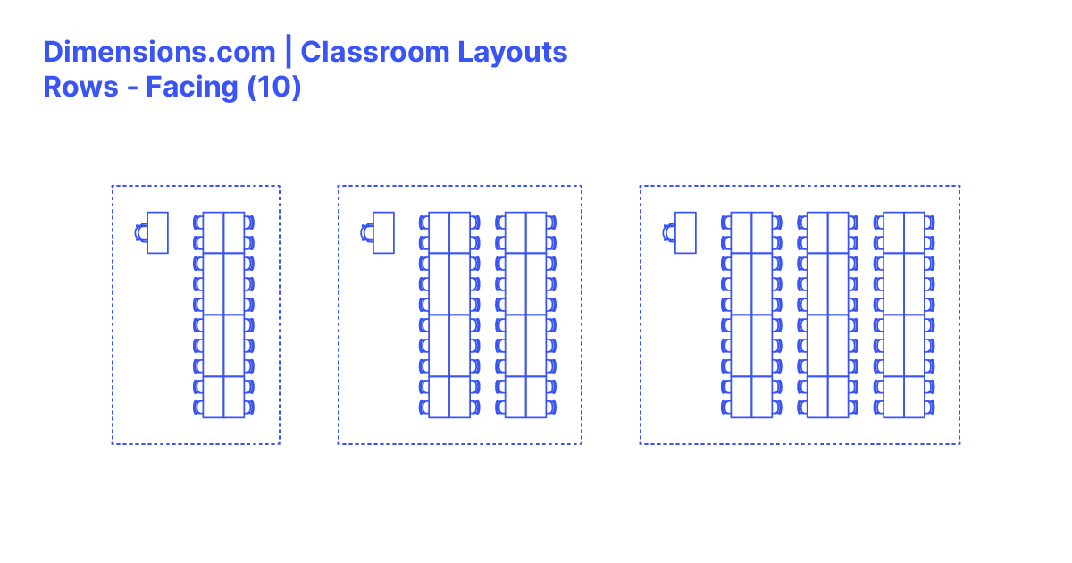 Classroom - Rows - Facing (10) Dimensions & Drawings | Dimensions.com