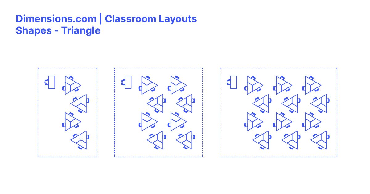 Classroom - Shapes - Triangle Dimensions & Drawings | Dimensions.com