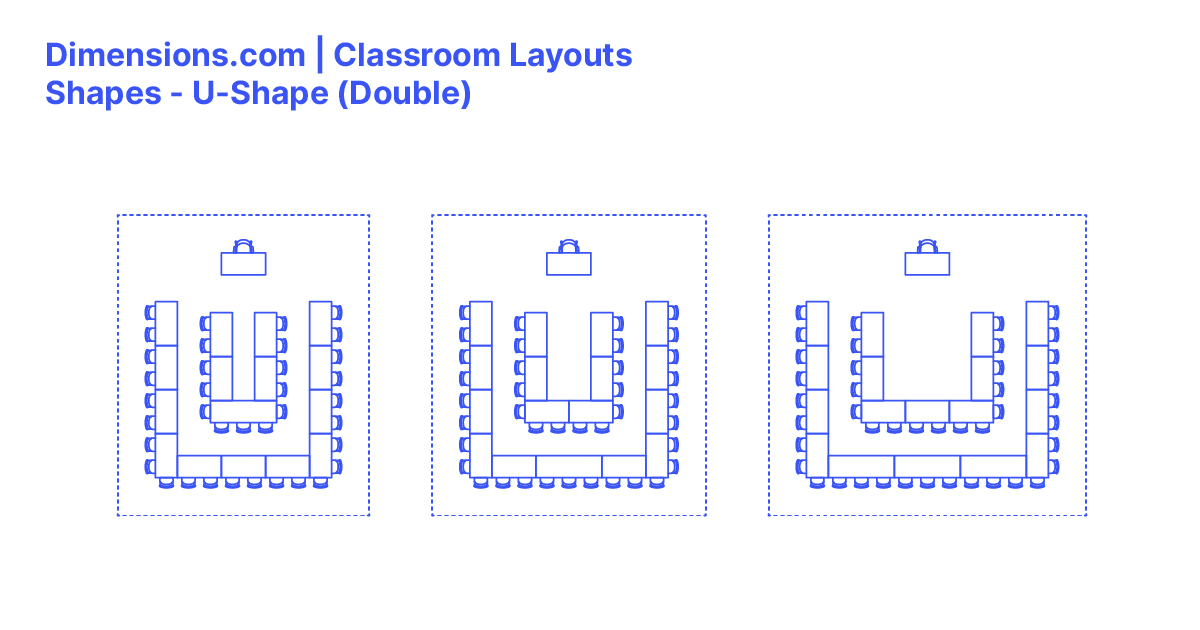 Classroom - Shapes - U-Shape (Double) Dimensions & Drawings ...