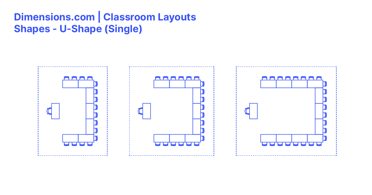 Classroom - Shapes - U-Shape (Single) Dimensions & Drawings ...