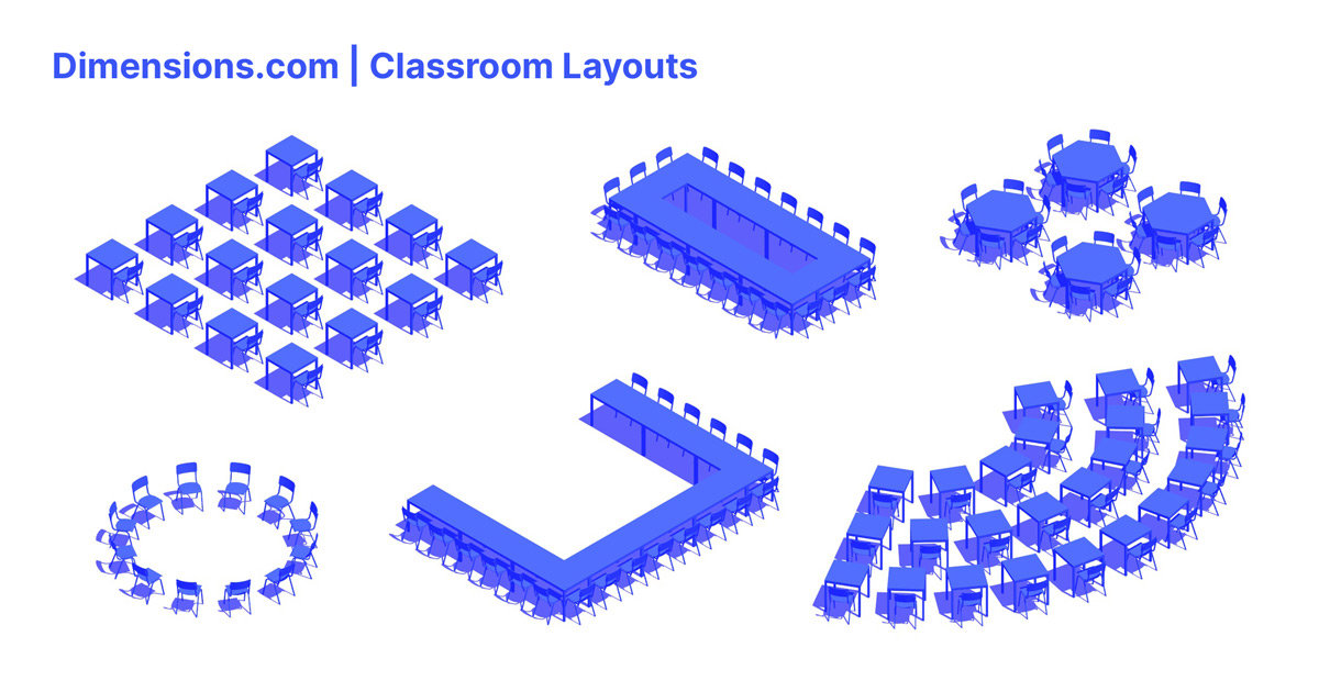 Classroom Layouts Dimensions & Drawings | Dimensions.com