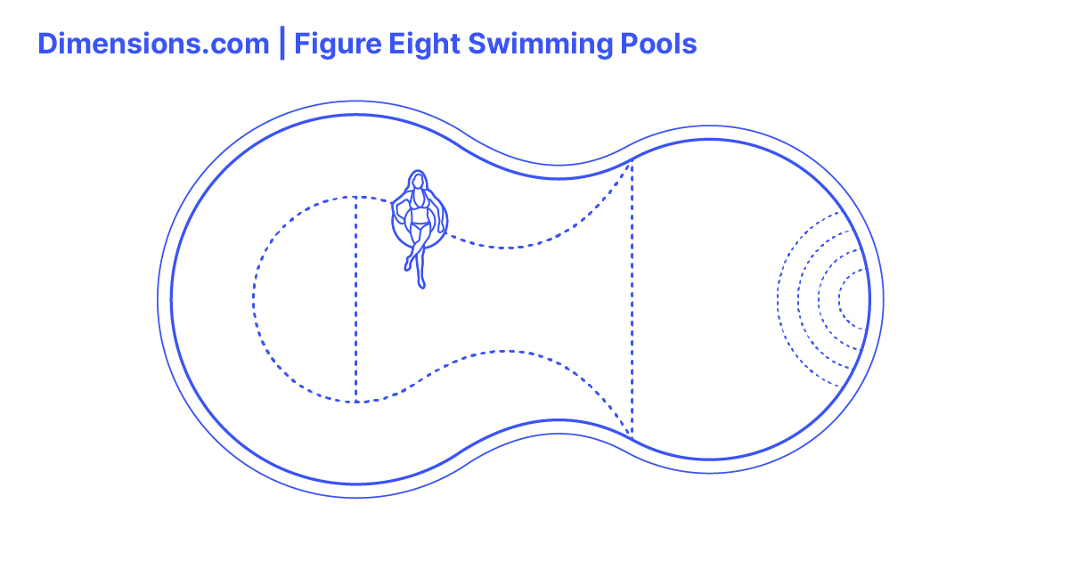 Swimming Pool - Figure Eight Dimensions & Drawings | Dimensions.com