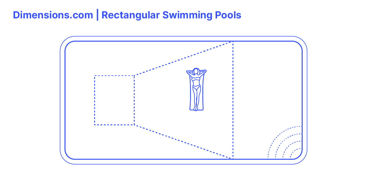 Residential Pool Dimensions