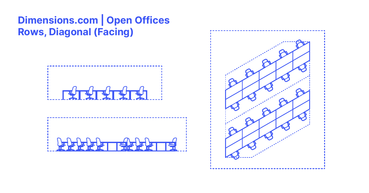 Open Office - Rows, Diagonal (Facing) Dimensions & Drawings ...