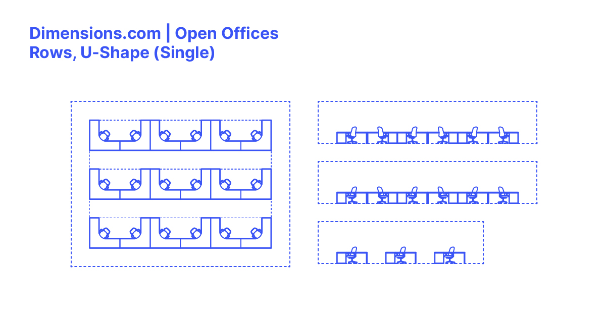 Open Office - Rows, U-Shape (Single) Dimensions & Drawings | Dimensions.com
