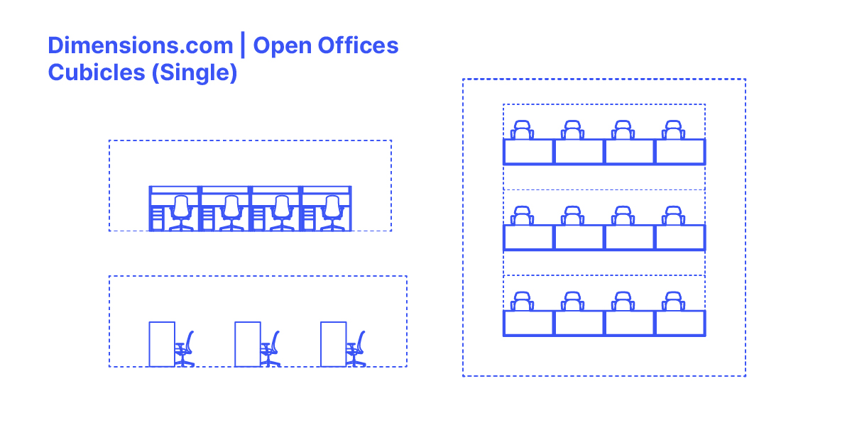 Open Office - Cubicles (Single) Dimensions & Drawings | Dimensions.com
