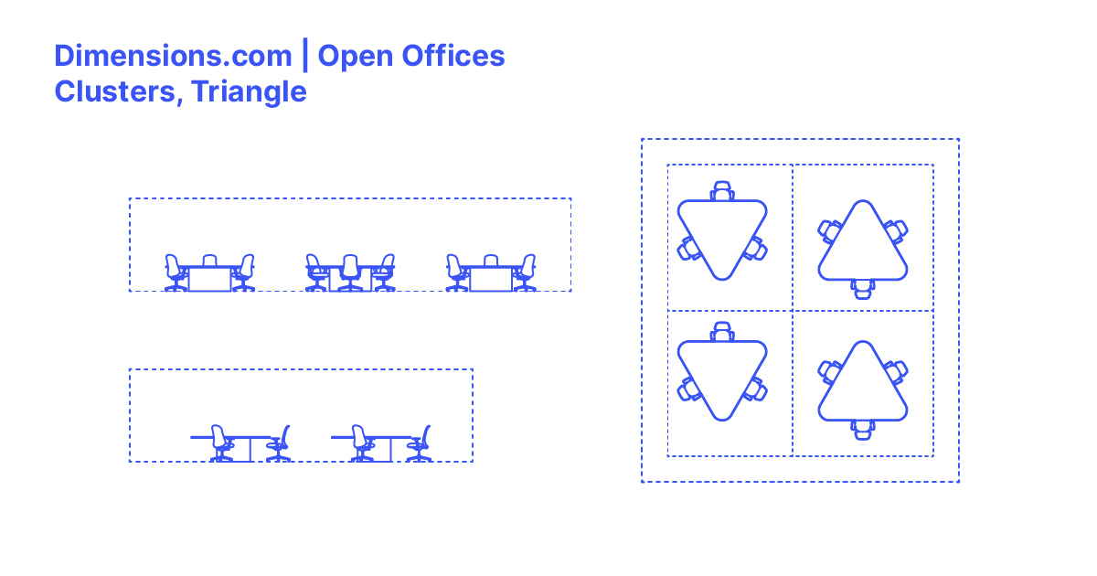 Open Office - Clusters, Triangle Dimensions & Drawings | Dimensions.com