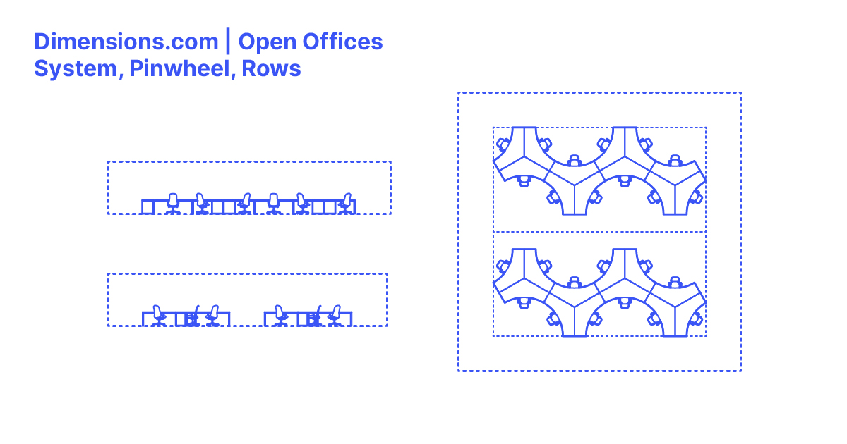 Open Office - System, Pinwheel (Rows) Dimensions & Drawings ...
