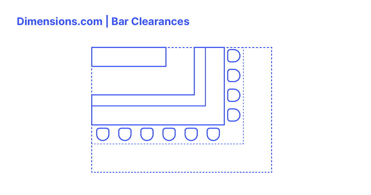 Bar Clearances Dimensions & Drawings | Dimensions.com