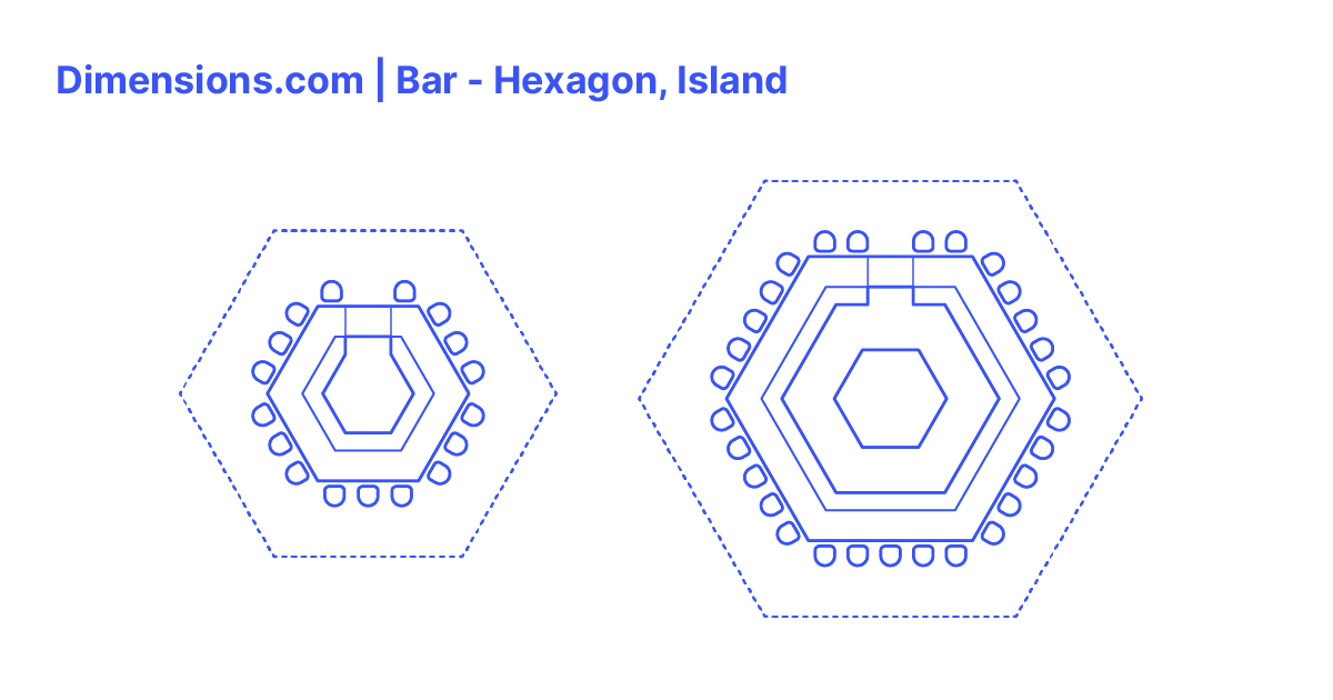 Bar - Hexagon (Island) Dimensions & Drawings | Dimensions.com