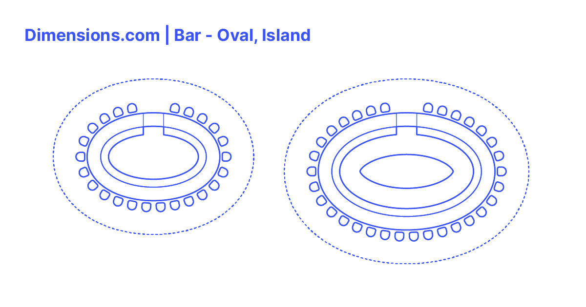 Bar - Oval (Island) Dimensions & Drawings | Dimensions.com