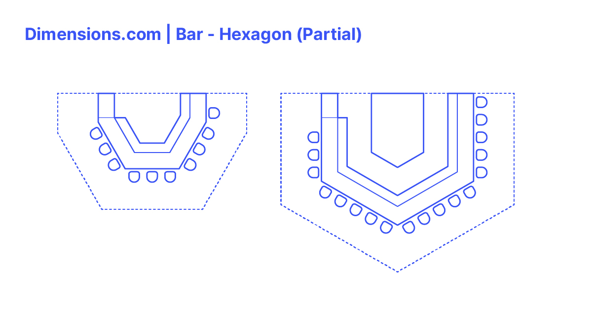 Bar - Hexagon (Partial) Dimensions & Drawings | Dimensions.com