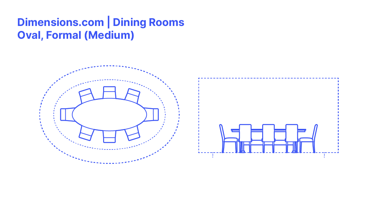 Dining Room - Oval, Formal (Medium) Dimensions & Drawings | Dimensions.com