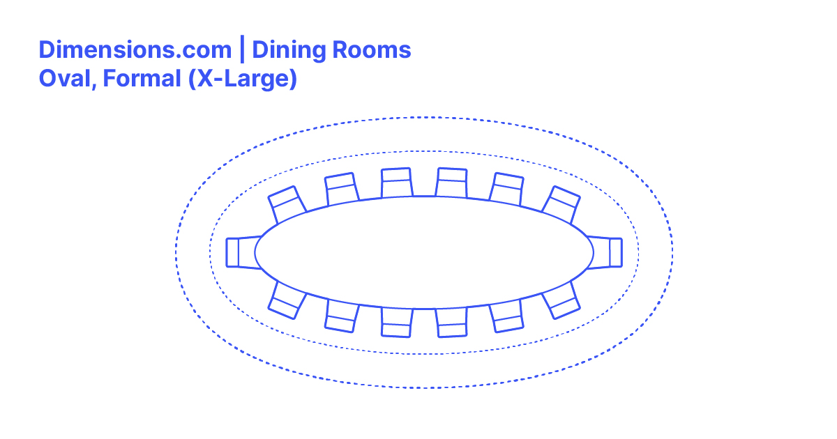 Dining Room - Oval, Formal (X-Large) Dimensions & Drawings | Dimensions.com