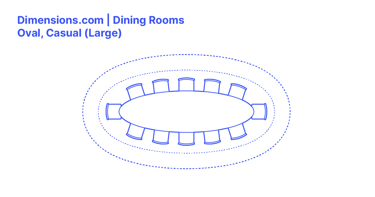 Dining Room - Oval, Casual (Large) Dimensions & Drawings | Dimensions.com