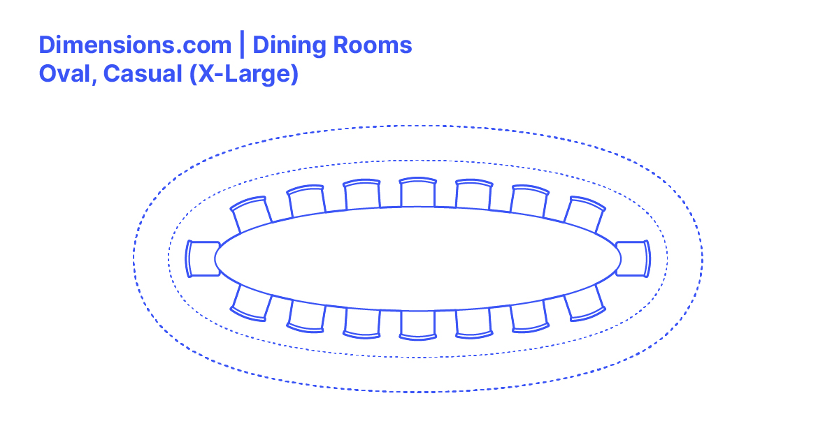 Dining Room - Oval, Casual (X-Large) Dimensions & Drawings | Dimensions.com
