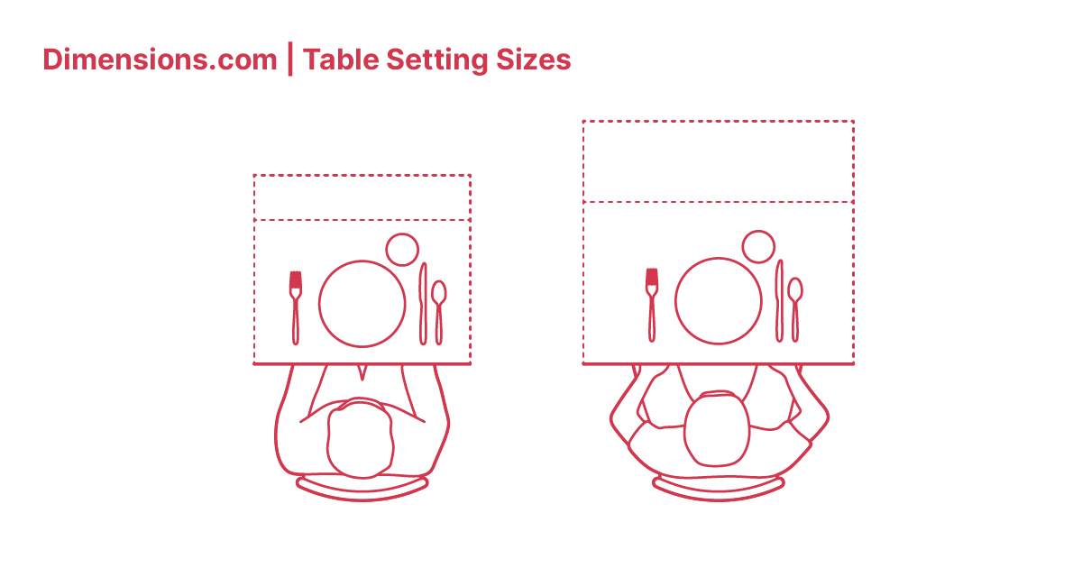 Table Setting Sizes Dimensions & Drawings | Dimensions.com