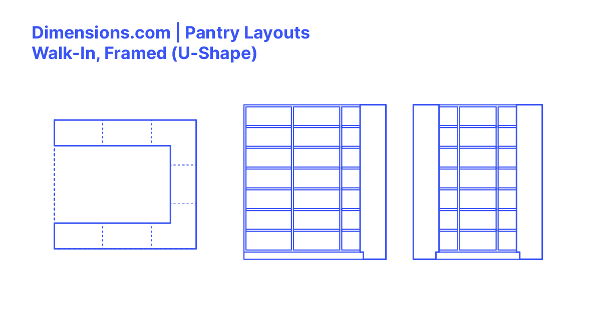 Pantry - Walk-In, Framed (U-Shape) Dimensions & Drawings | Dimensions.com