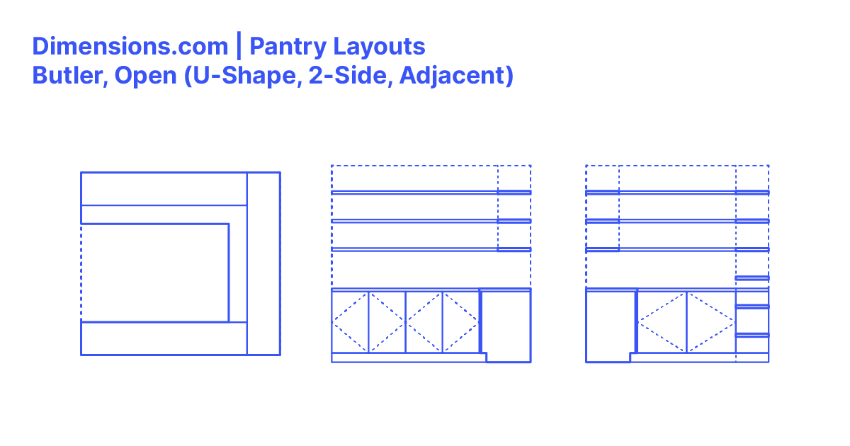 Pantry - Butler, Open (U-Shape, 2-Side, Adjacent) Dimensions & Drawings ...