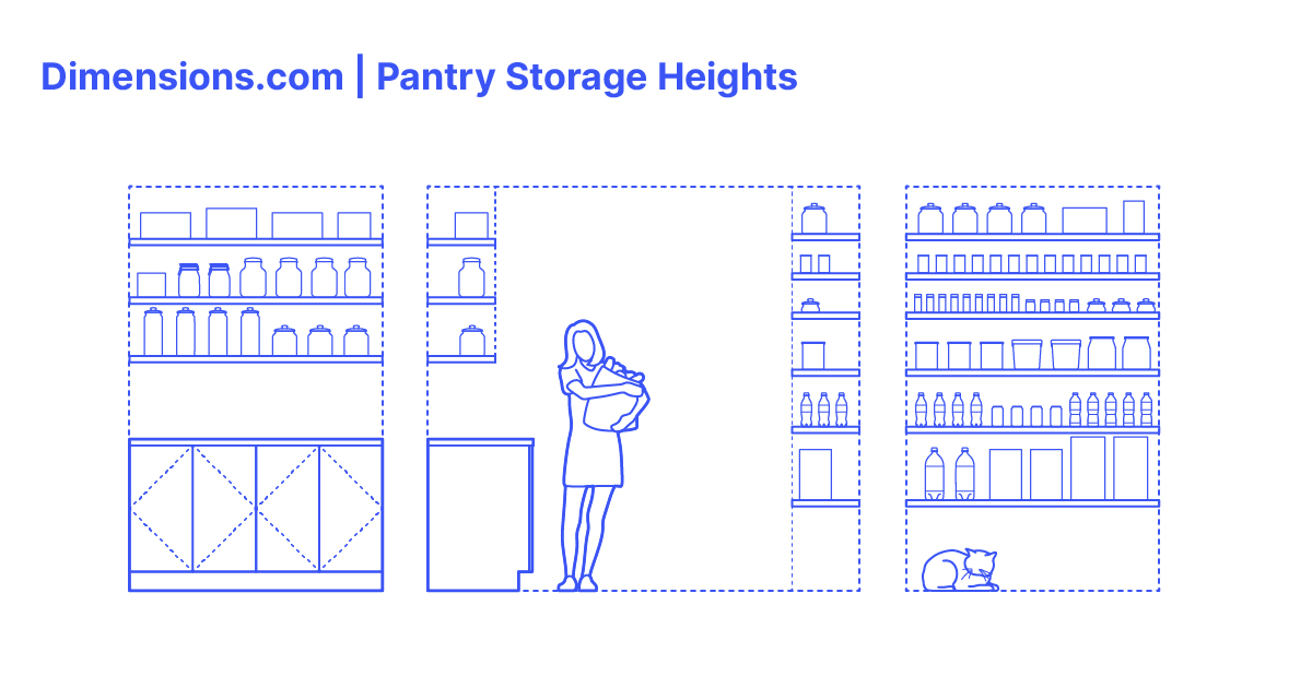 Pantry Storage Heights Dimensions & Drawings | Dimensions.com