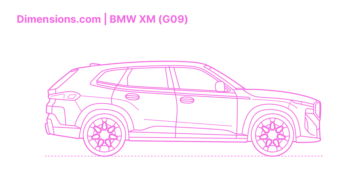 BMW XM (G09) Dimensions & Drawings | Dimensions.com