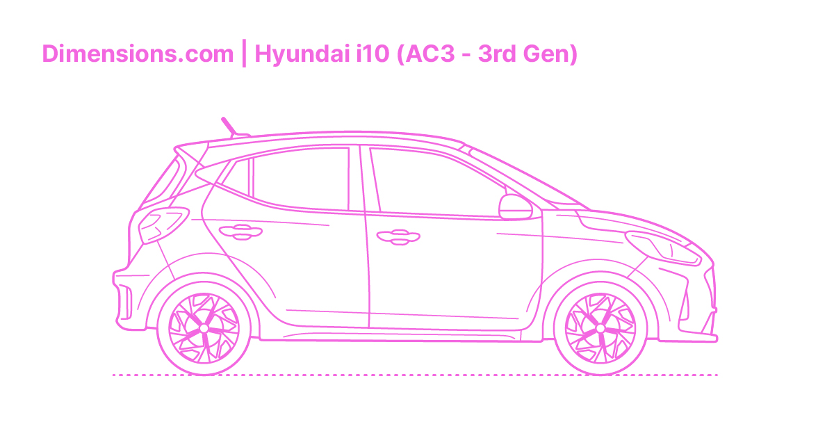 Hyundai i10 (AC3 - 3rd Gen) Dimensions & Drawings | Dimensions.com
