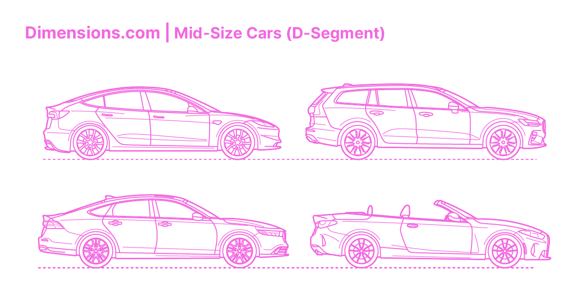 Mid-Size Cars (D-Segment) Dimensions & Drawings | Dimensions.com