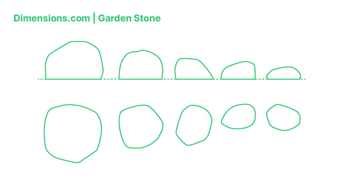 Garden Stone Dimensions & Drawings | Dimensions.com