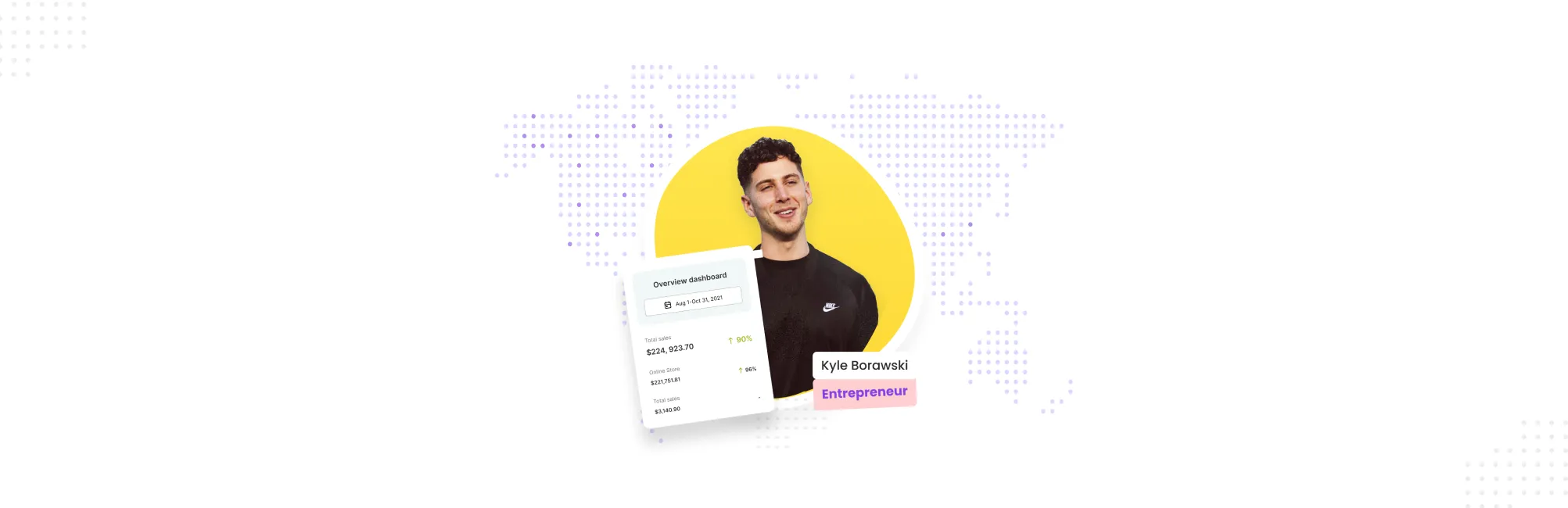 Discover Dropshipping: Kyle Borawski's Journey to $85,205 Monthly