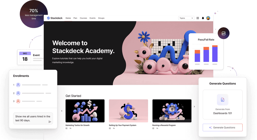 AI Enterprise Learning | Intellum