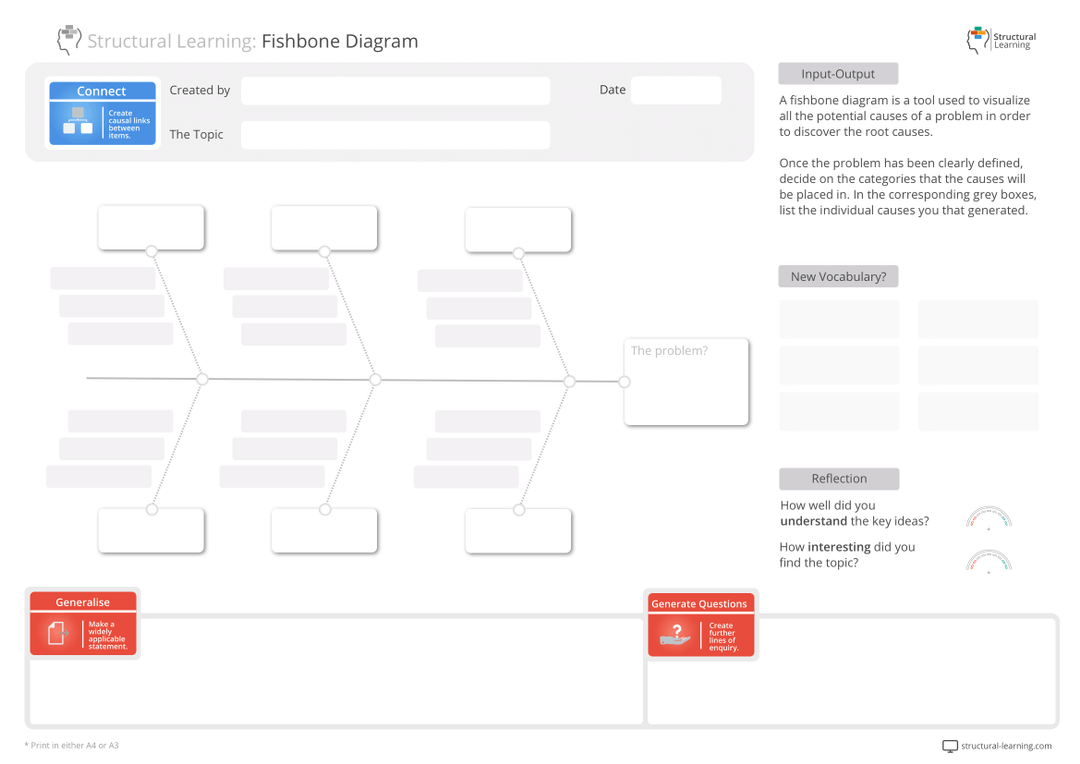 Thinking Guides -Structural Learning