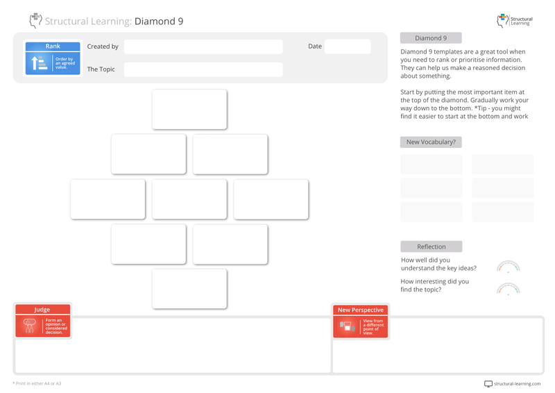 Thinking Guides -Structural Learning