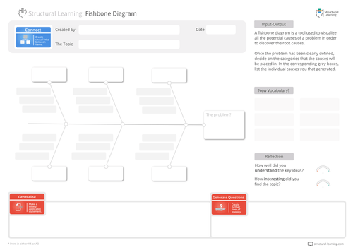 Visual Tools | Structural Learning Toolkit