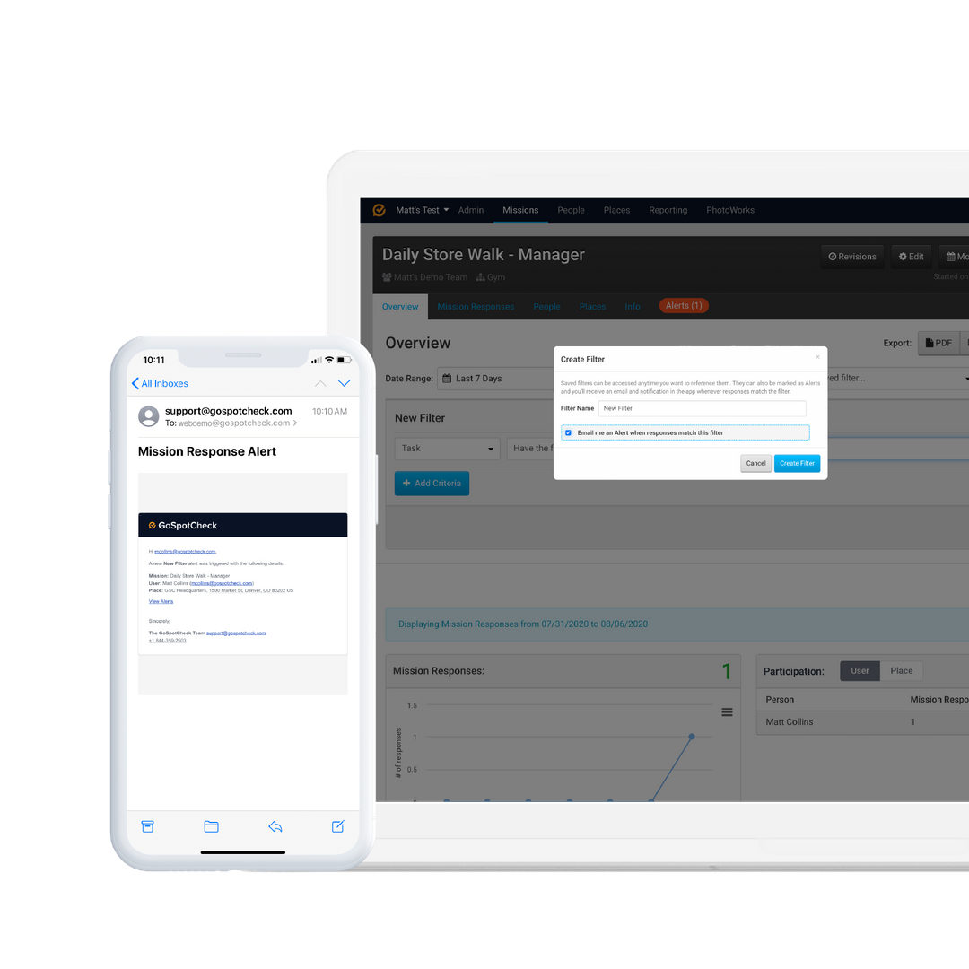 GoSpotCheck l No-Code Platform