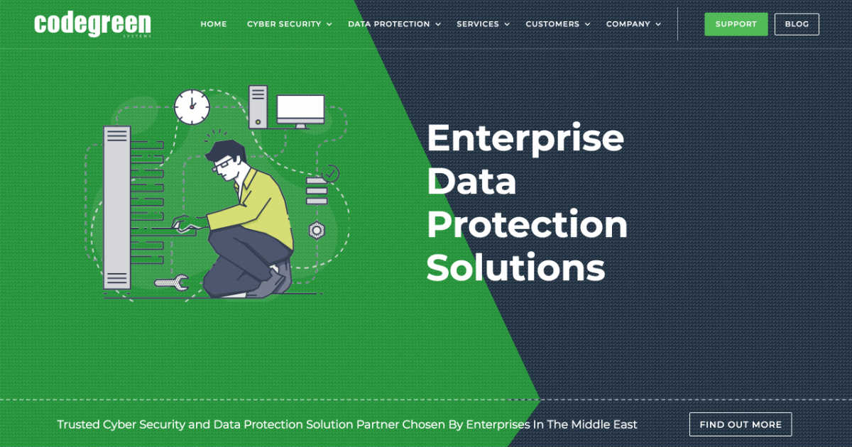 CodeGreen Systems: Disaster Recovery As A Service (DRaaS)