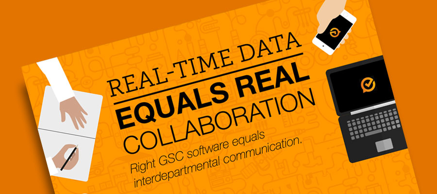 Infographic: From Real-time Data to Collaboration — GoSpotCheck Blog