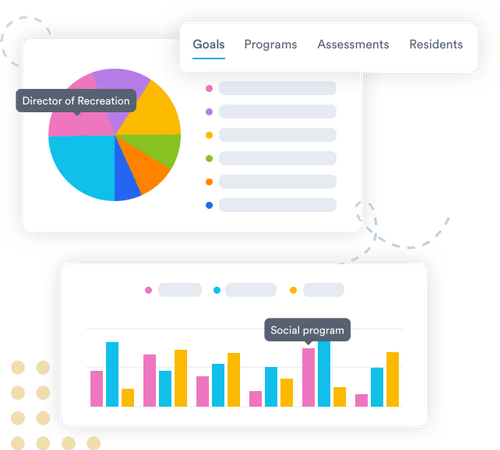 Welbi | Where Life Enrichment Drives Well-being and Revenue