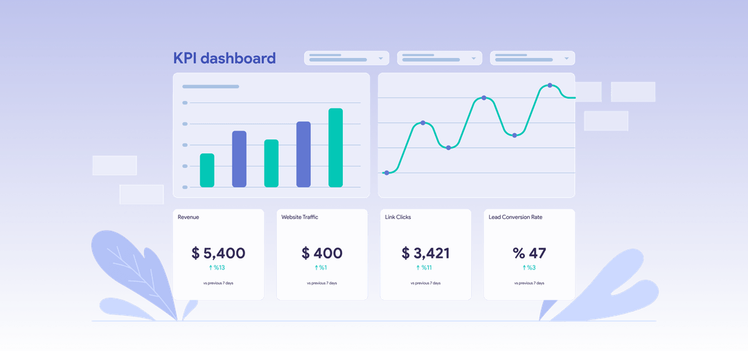 KPI development: A step-by-step guide to setting and tracking high ...