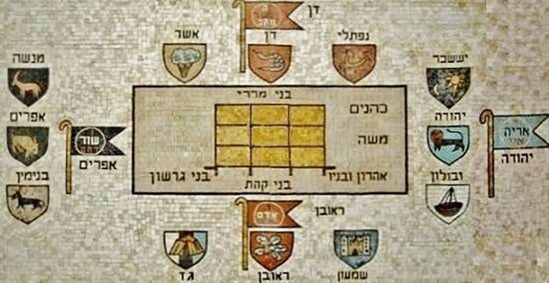 The Meaning of Degel and the Elusive History of the Levites - TheTorah.com