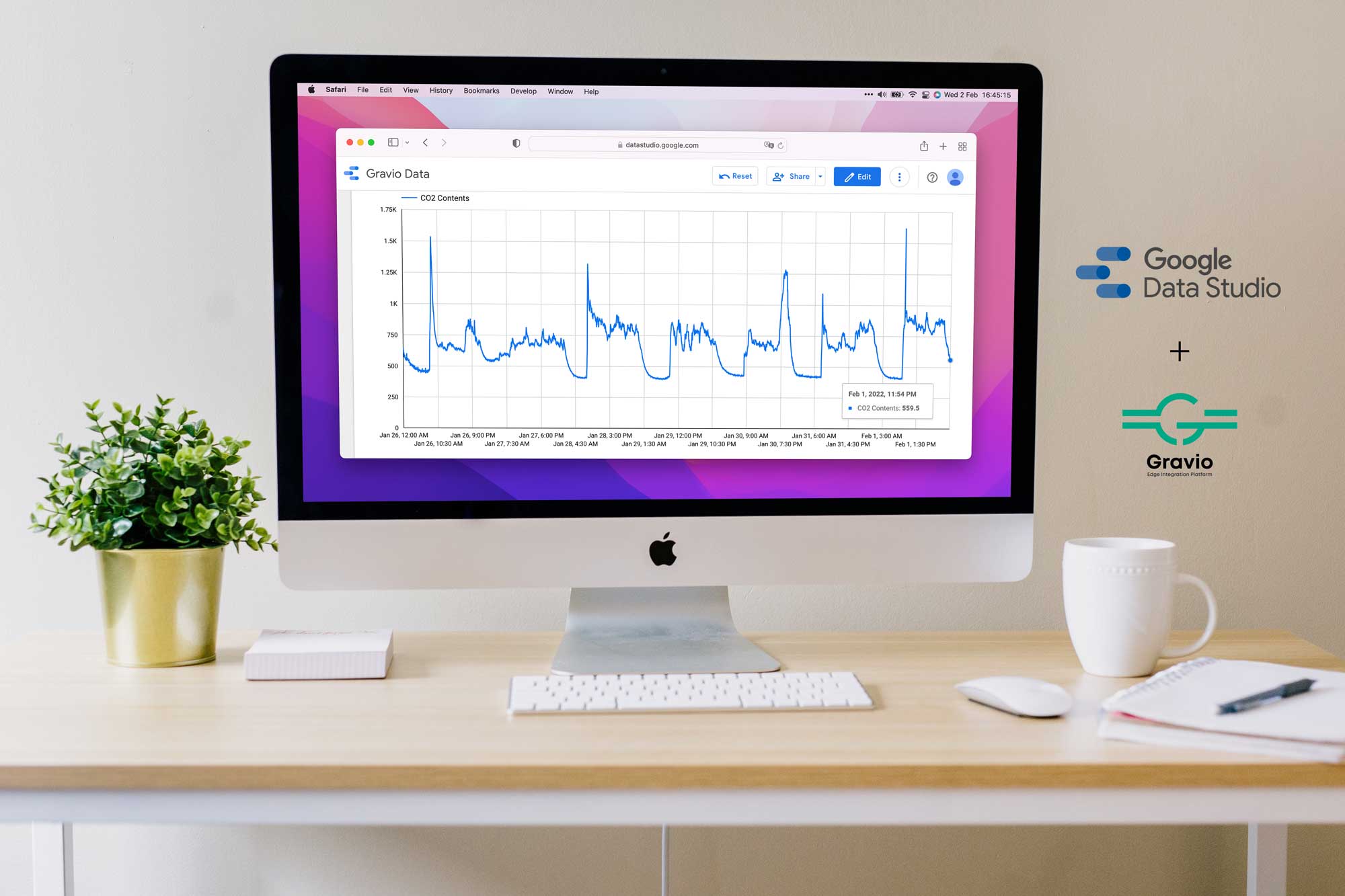 [Tutorial] Pushing IoT Sensor Data to Google Data Studio to Create a ...