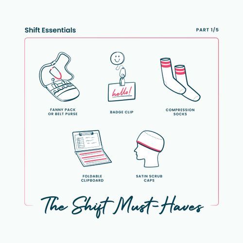 Nurse Shift Essentials: Must-Have Gifts for Nurses