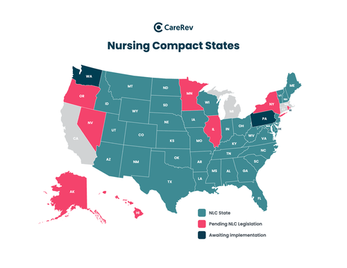 Understanding Nurse Compact States & the Nursing Compact License