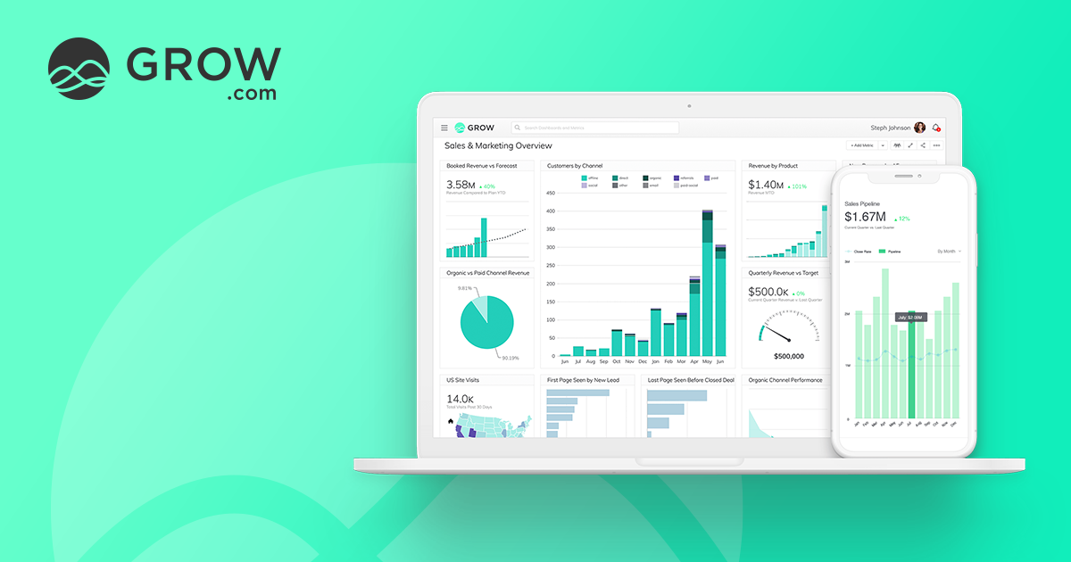 Grow Visualizations get you to insights. Fast. | Grow.com