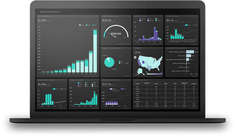 Business Intelligence Software | Grow