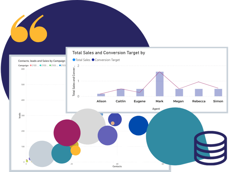 IPscape Cloud Contact Centre Software with Next Telecom