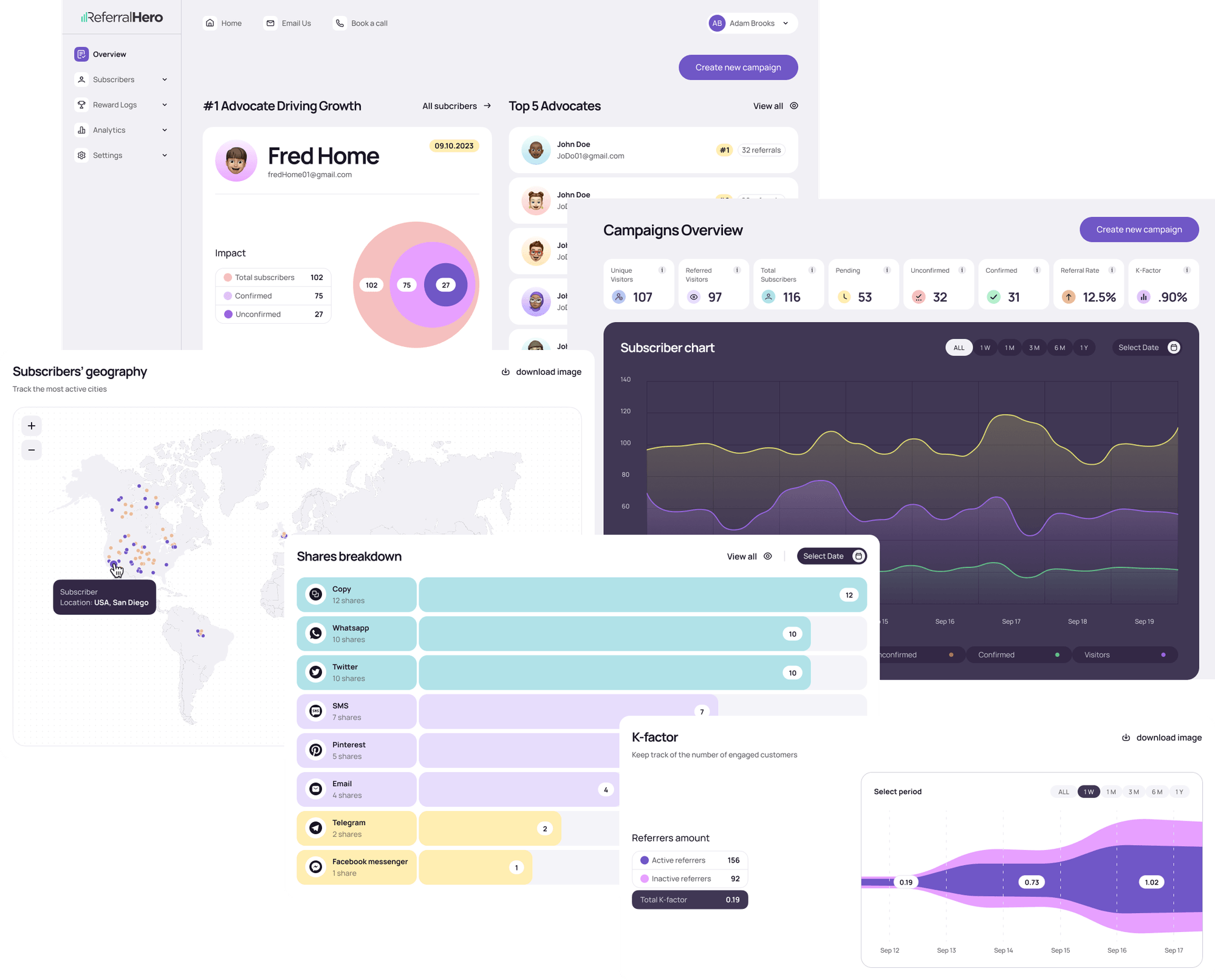 ReferralHero: AI-Powered Referral & Affiliate Program Software