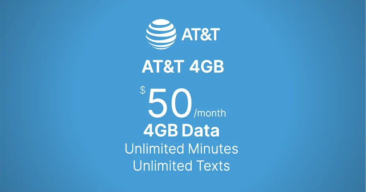 Is AT&T 4GB Worth It for 1 Line?