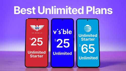 Find & Compare the Best Cell Phone Plans - BestPhonePlans