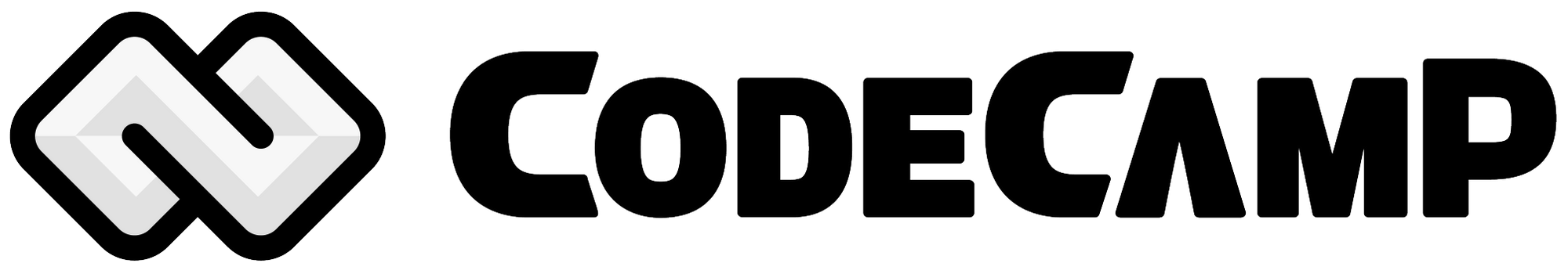 Code Camp World - Our unique coding platform